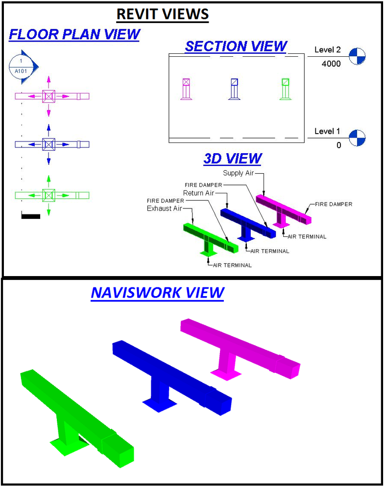 Solved: Ducting & Piping System Colors/Material - Autodesk Community