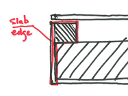 Floor edges - Autodesk Community