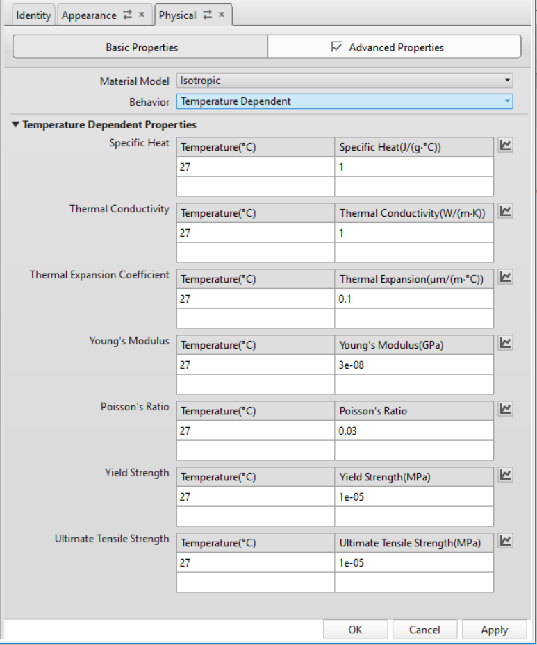 Solved: Technical data sheet PLA for FEA - Autodesk Community