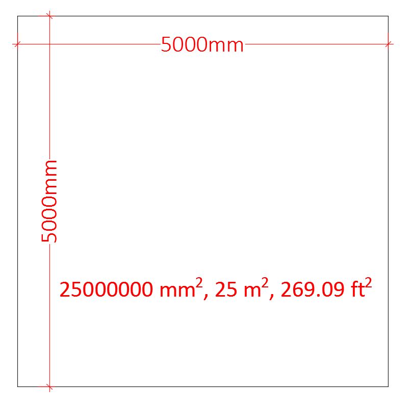 Solved: Area in mm2, m2 and feet2 - Autodesk Community