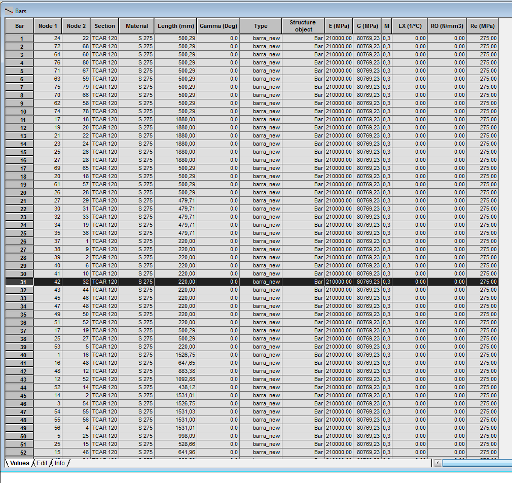 Material data in the report - Autodesk Community