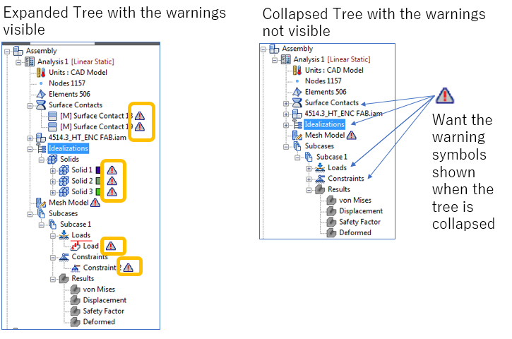 Warning symbol to be shown next to the top items when the tree is collapsed - Autodesk Community