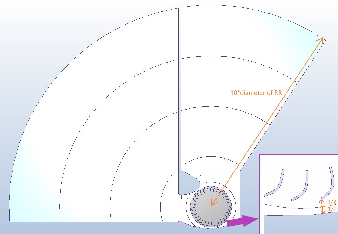 Solved: 2D simulation of Cross Flow Fan - Rotating region - Autodesk ...