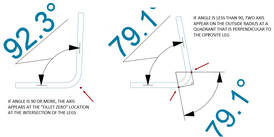 Solved: Help with corner points on folded beams - Autodesk Community