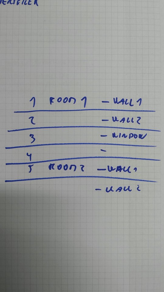 How to create complex schedule? - Autodesk Community