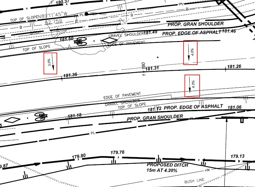 Solved: Superelevation Slope Labels - Autodesk Community