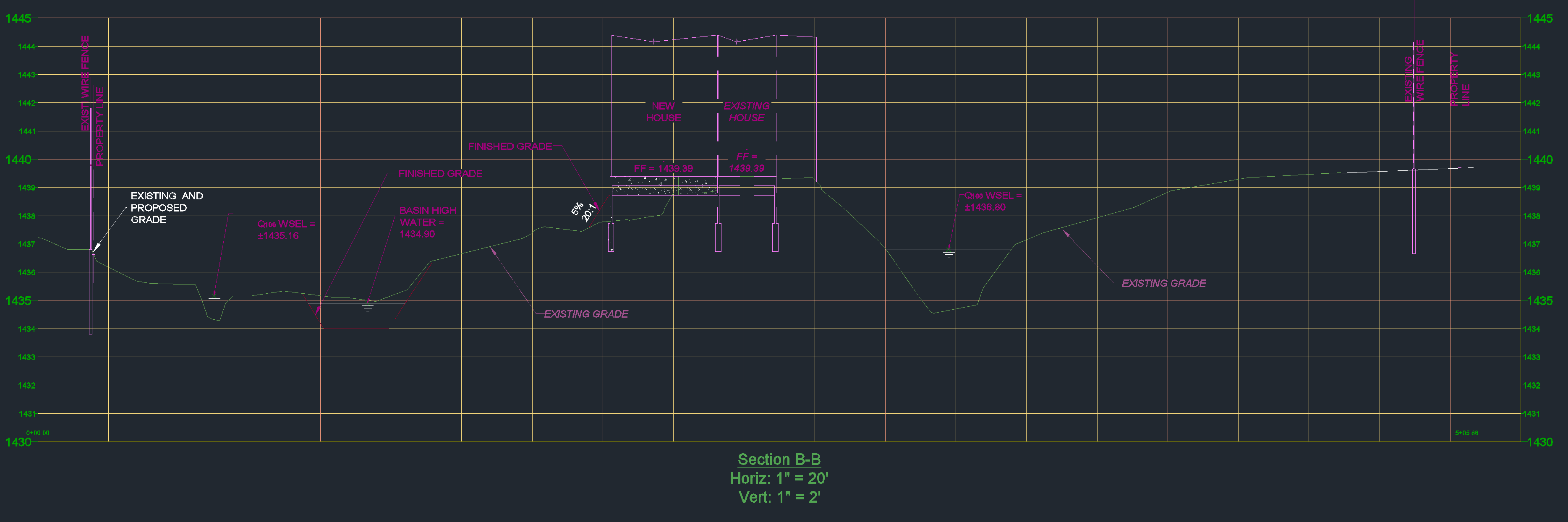 Long Sections Autodesk Community 