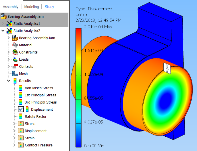 Stress analysis gives asymmetric results, only one body deforms ...
