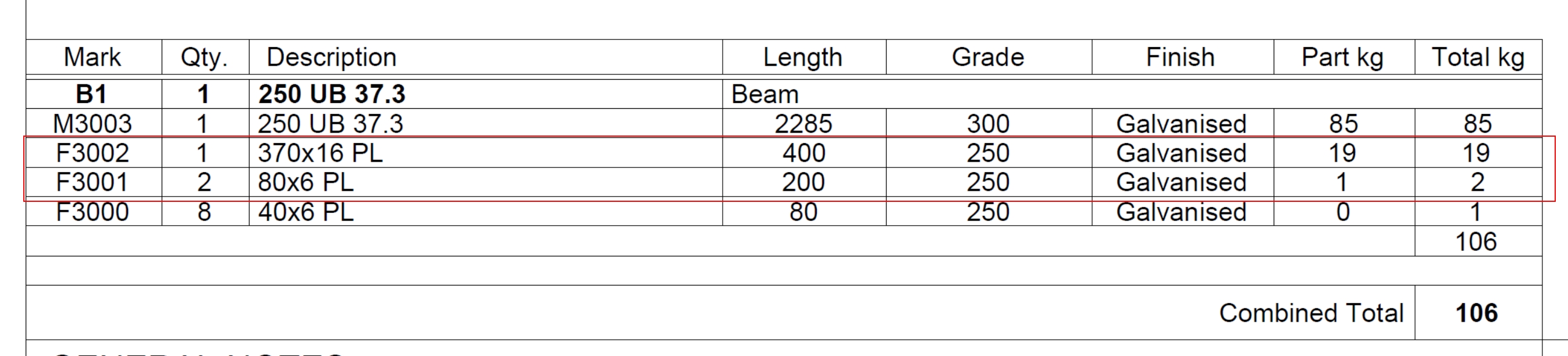 Solved: Editing BOM - Autodesk Community