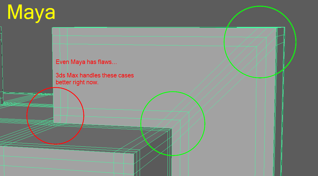 Improve edge flow and avoid distortion when using quad intersection in ...