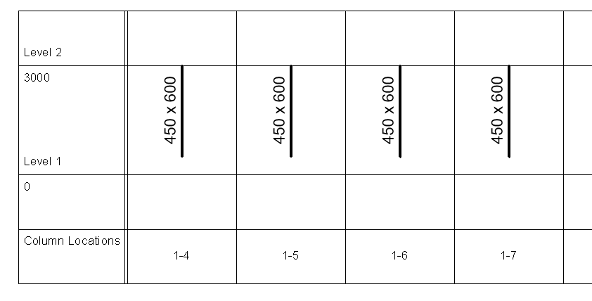 Graphical Column Schedule in Revit Structures - Autodesk Community