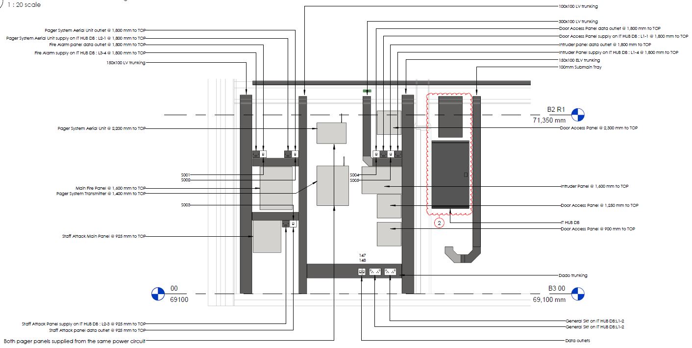 tag the elevation for electrical fixture - Autodesk Community