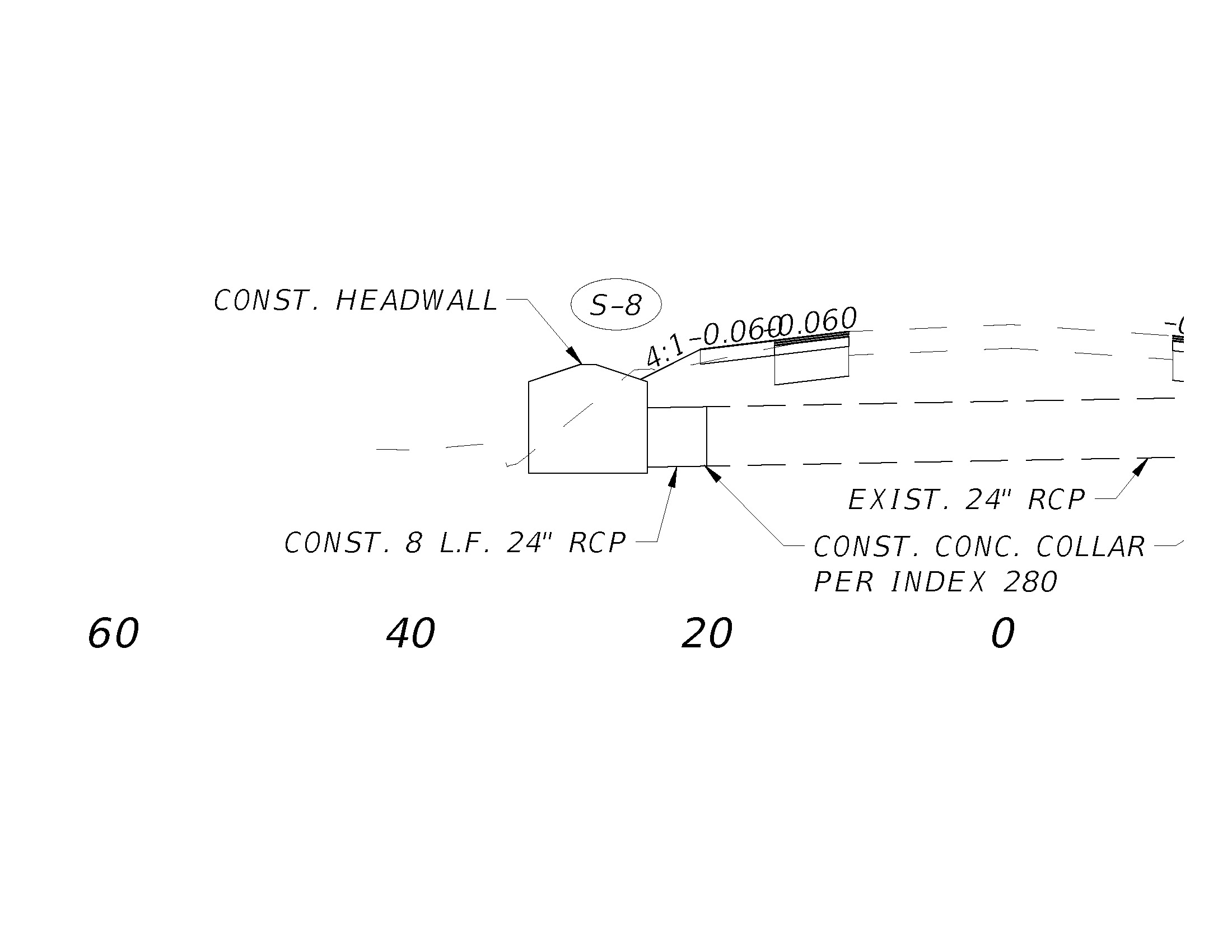SECTION SCALES - Autodesk Community