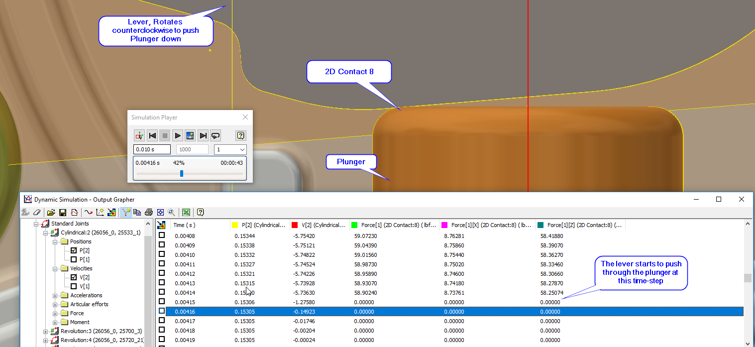 Dynamic Simulation 2D contact fails part-way through the simulation - Autodesk Community