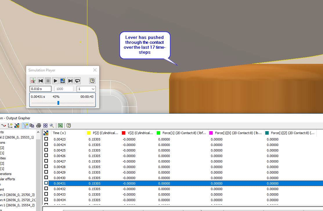Dynamic Simulation 2D contact fails part-way through the simulation - Autodesk Community