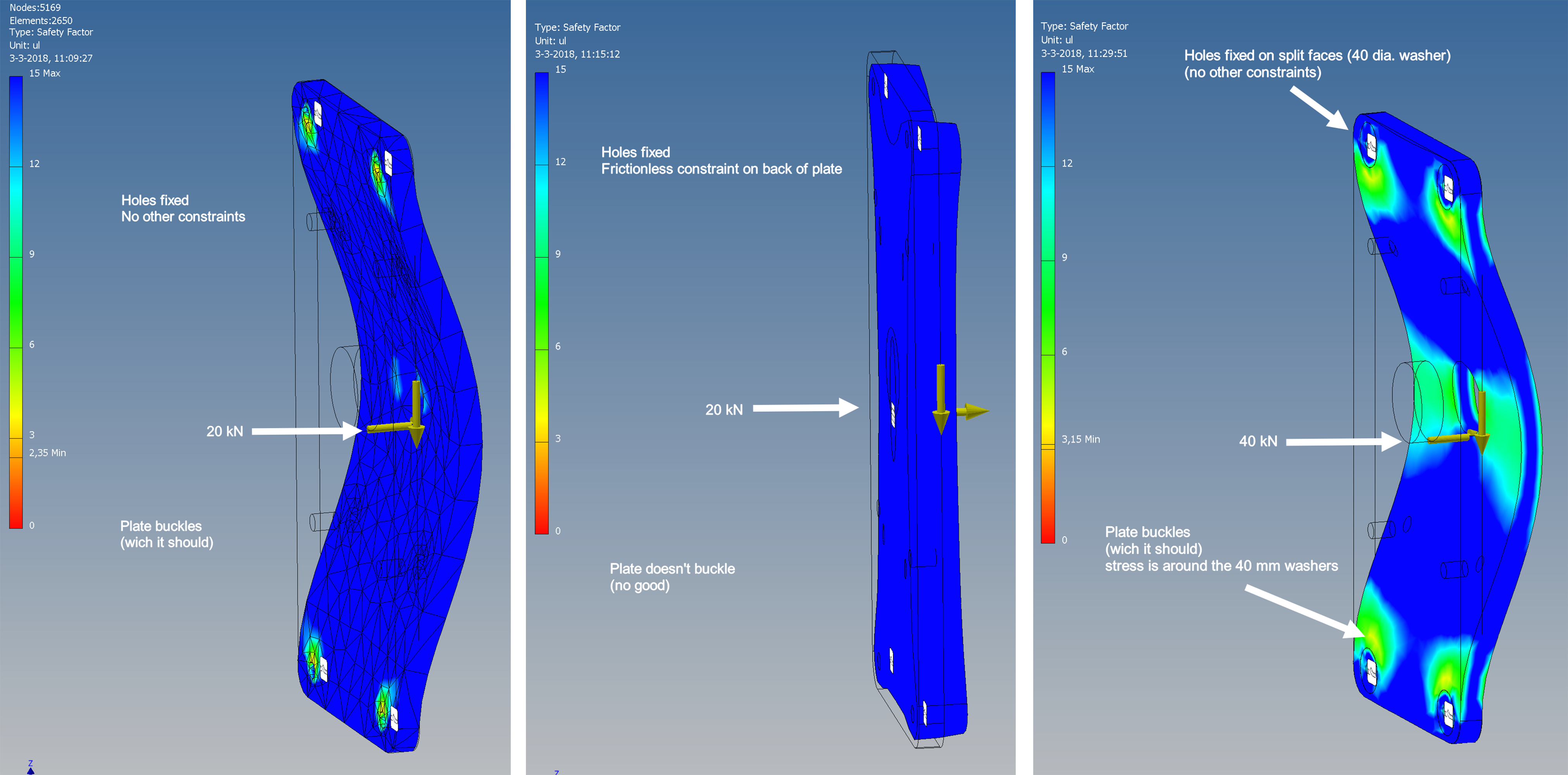 FEA on bolted plates - Autodesk Community