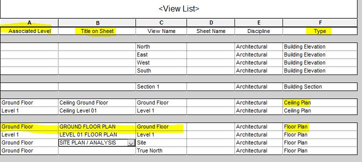 changing lvl names doesnt change the plan view name. - Autodesk Community