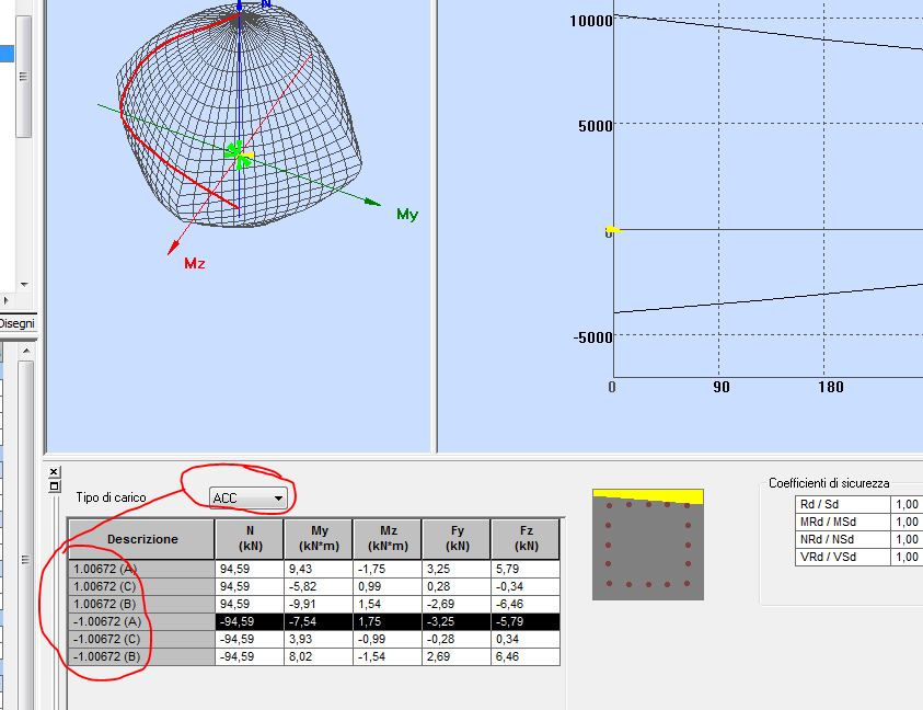 Solved: DESIGN - RC COLUMN - Bar calculation - Autodesk Community
