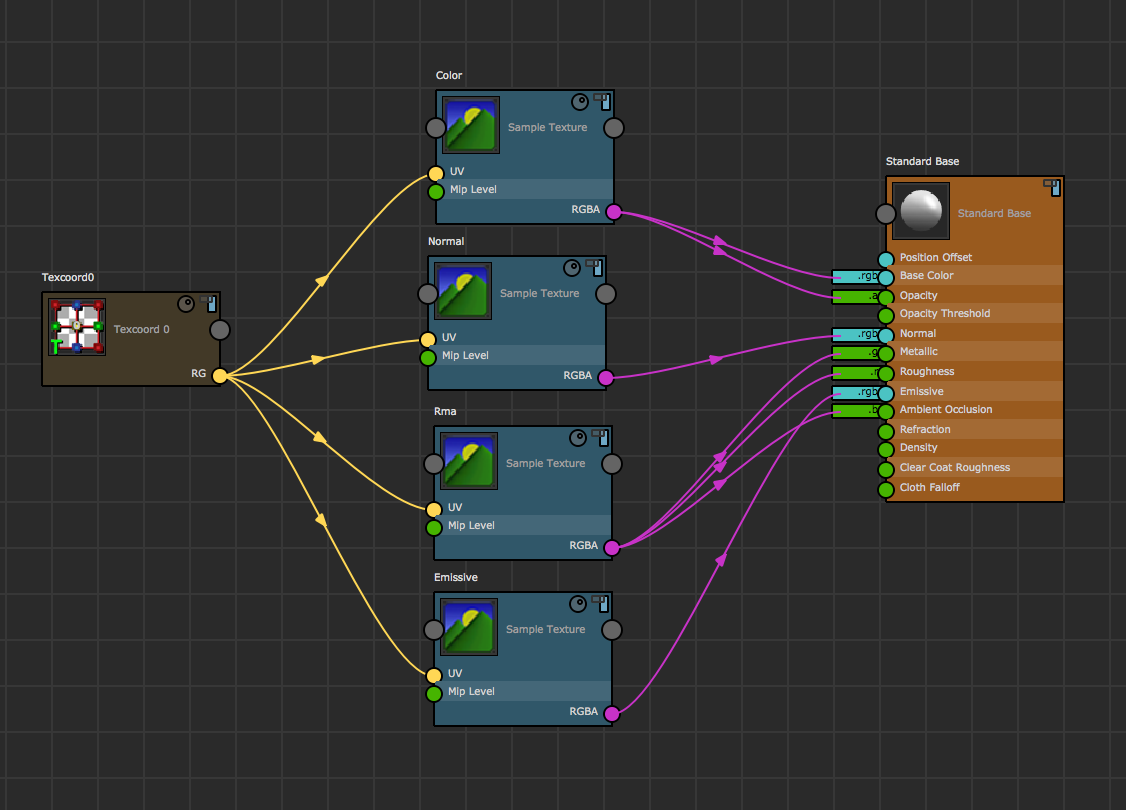 Solved: Maya LT 2018: UV Editor texture preview default to BRDF LUT ...
