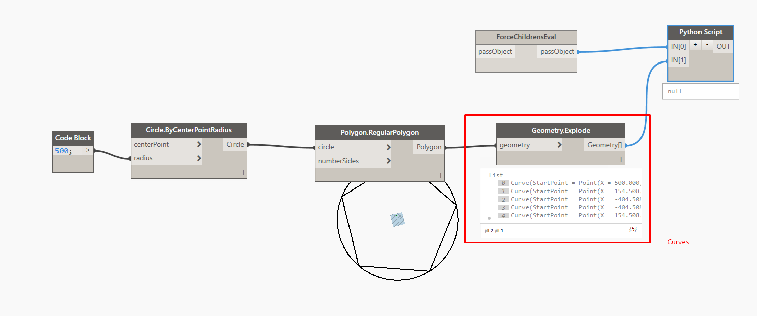 Create Revit extrusions, sweeps, blends... from within dynamo ...