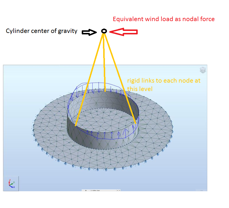 Solved: Deferential edge load on cylinder - Autodesk Community