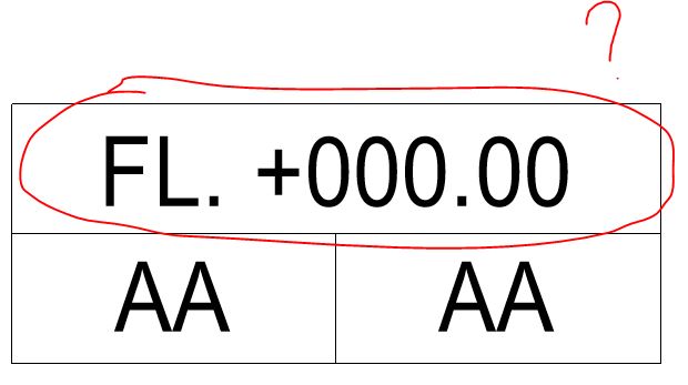 room tag levle - Autodesk Community