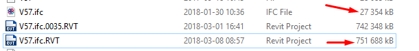 IFC-file gets 27x bigger when imported - Autodesk Community