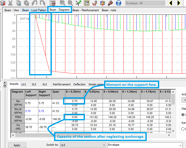 Solved: beam hook problem - Autodesk Community