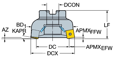 Face mills with round inserts - Autodesk Community