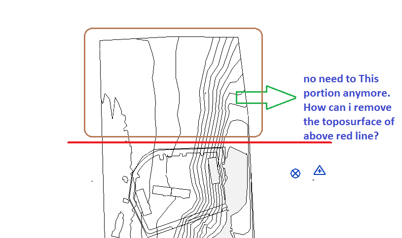 Solved: Cutting Toposurface - Autodesk Community