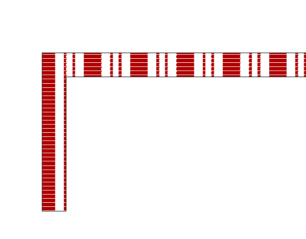 Solved: Fill pattern not aligning - Autodesk Community
