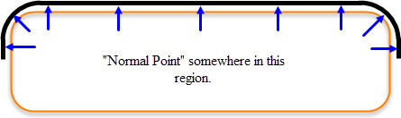 Drawing radius plate. - Autodesk Community