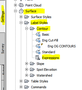 Solved: Contour Labels - Autodesk Community