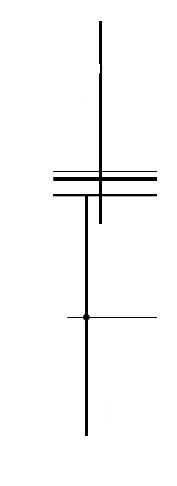 Area Reinforcement lap Splice - Autodesk Community