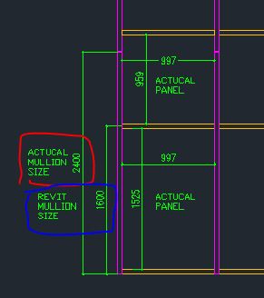 Solved: Splice , Cut or Join Vertical Mullions in Curtain Wall on ...