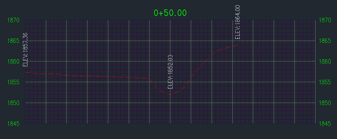 Section View Labels Without Offset Autodesk Community