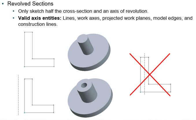 Solved: Inventor 2017 Can't Change Center Axis To Leave A Hole In Revolve - Autodesk Community