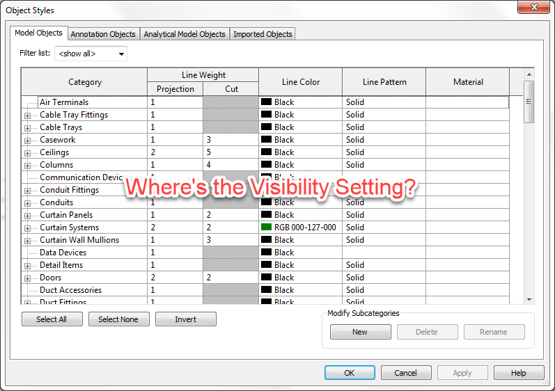 Object Styles Revit: Khám Phá Bí Quyết Quản Lý Hiệu Quả Phong Cách Đồ ...