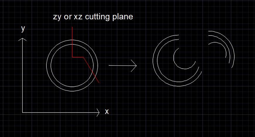 Solved: autocad:split 2d drawing with a plane vertical to 2d palne ...