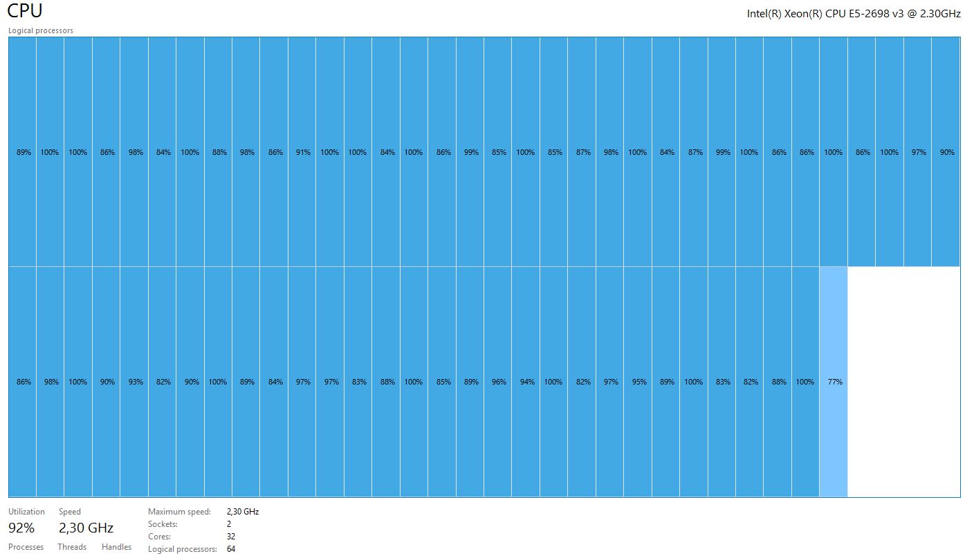 Solved: Solver computer-how to increase the usage of CPU - Autodesk Community