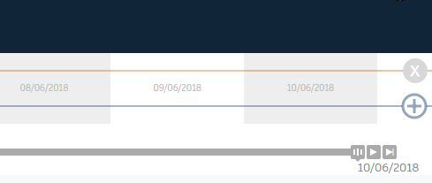 Solved: Project Timeline enhancements for BIM 360 Design Collaboration ...