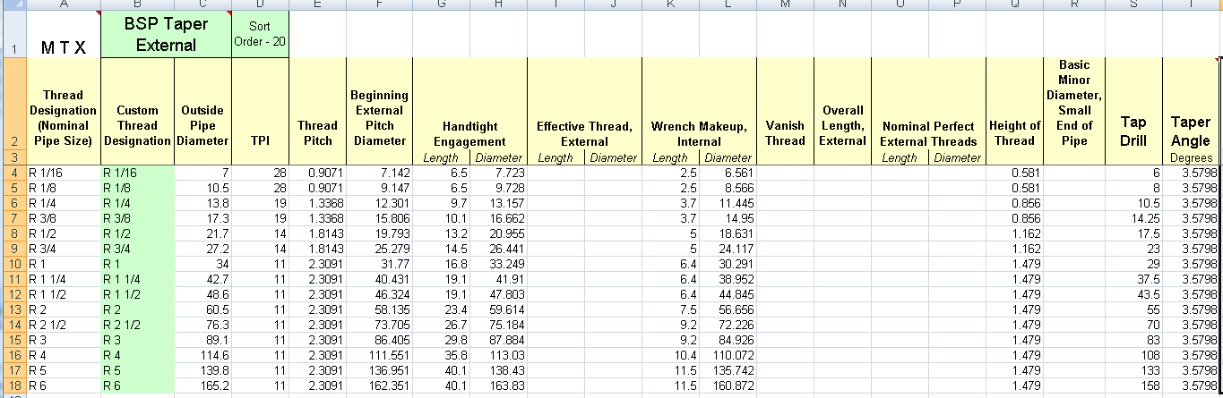 Thread designation in iPart - Autodesk Community