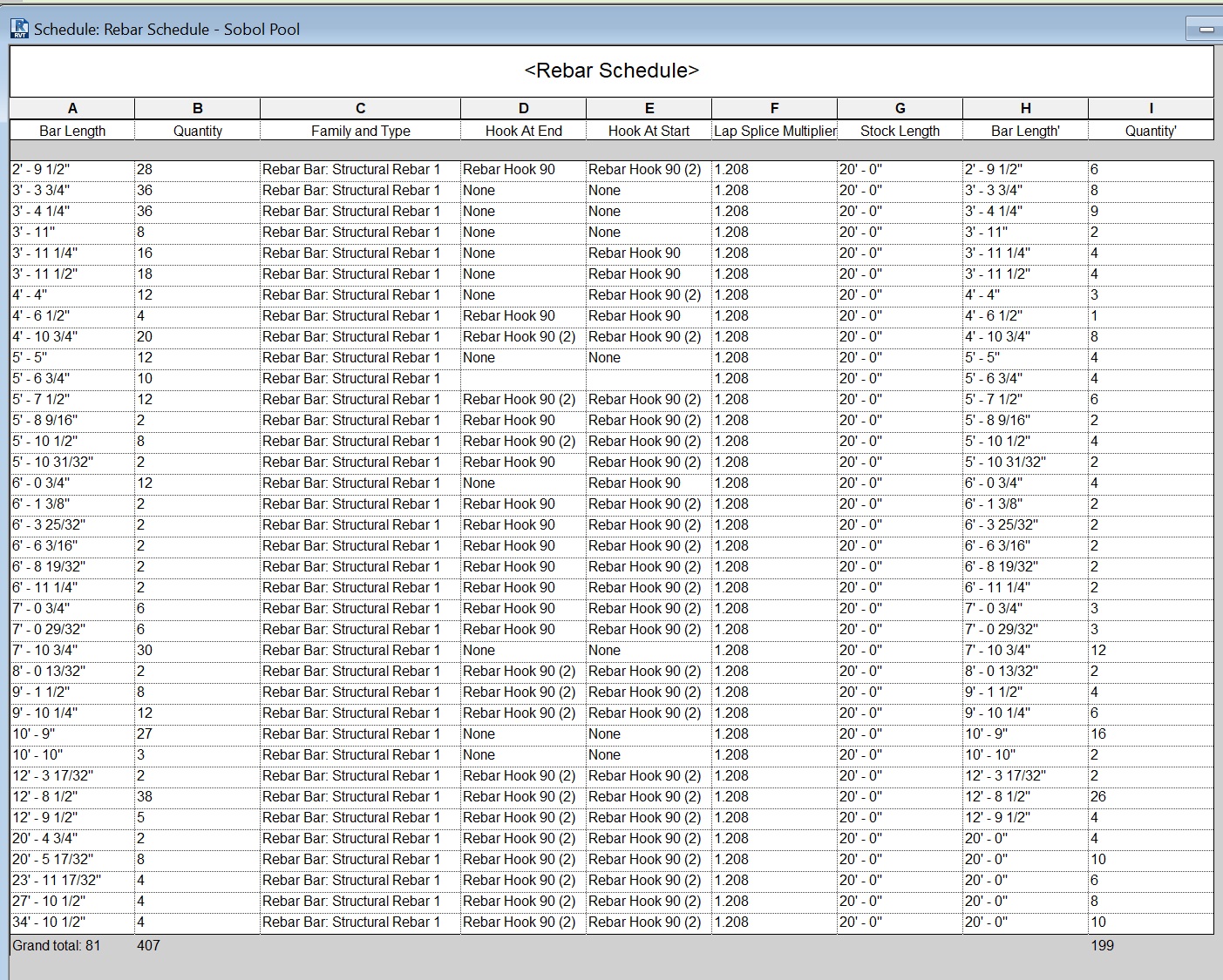 Solved: roundup function not working properly - Autodesk Community