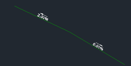 Solved: how to label feature line with it's slope - Autodesk Community