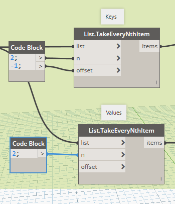 Solved: Linking information with Dynamo| - Autodesk Community