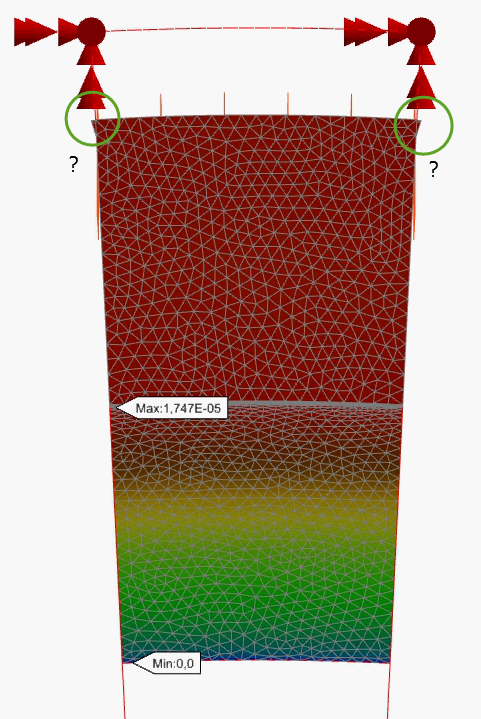 Simulation with rotation symmetry - singularity problem - Autodesk Community
