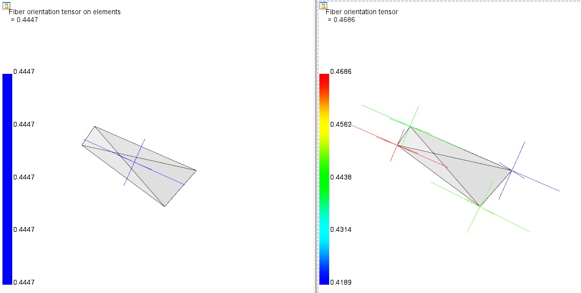 Solved: Fiber orientation tensor on elements result. - Autodesk Community
