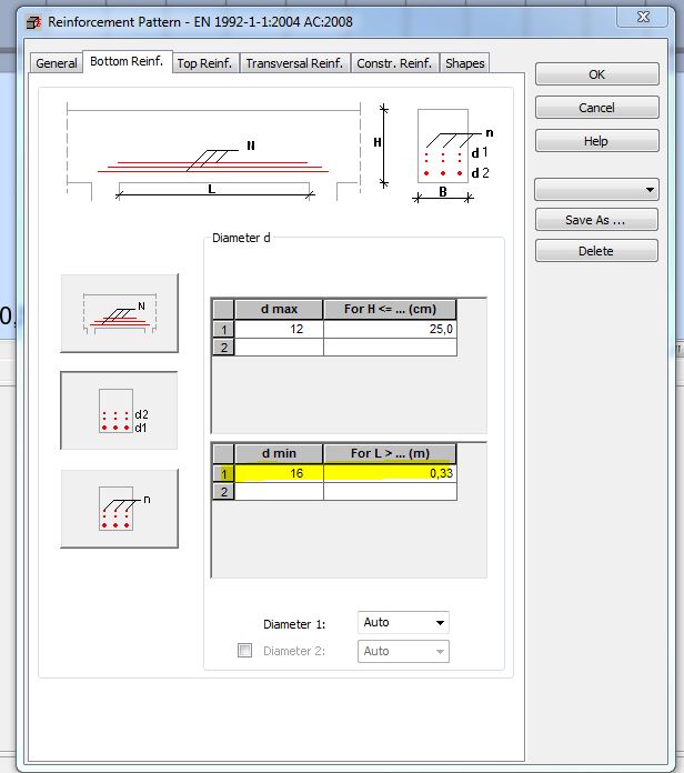 Solved: How can a change the Required beam Reinforcement diameter ...