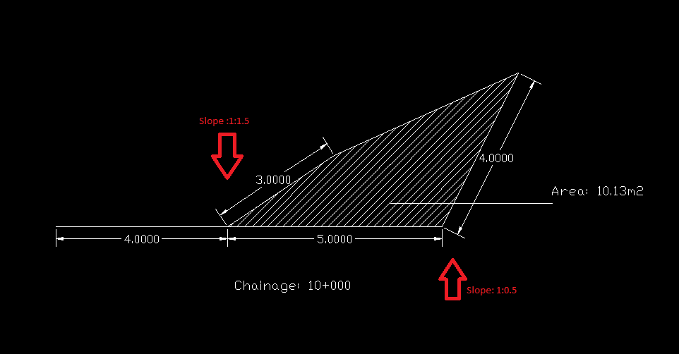 Solved: Generating road width with slope and slope height using data in xls. (LISP) - Autodesk ...