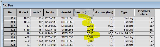 Solved: Instability type 3 - Autodesk Community